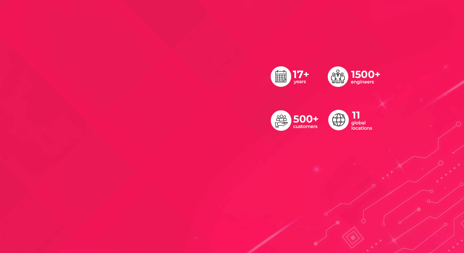 Experion Technologies – Product Engineering | Digital Transformation