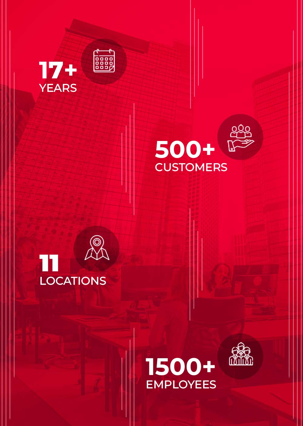 About Us | Experion Technologies