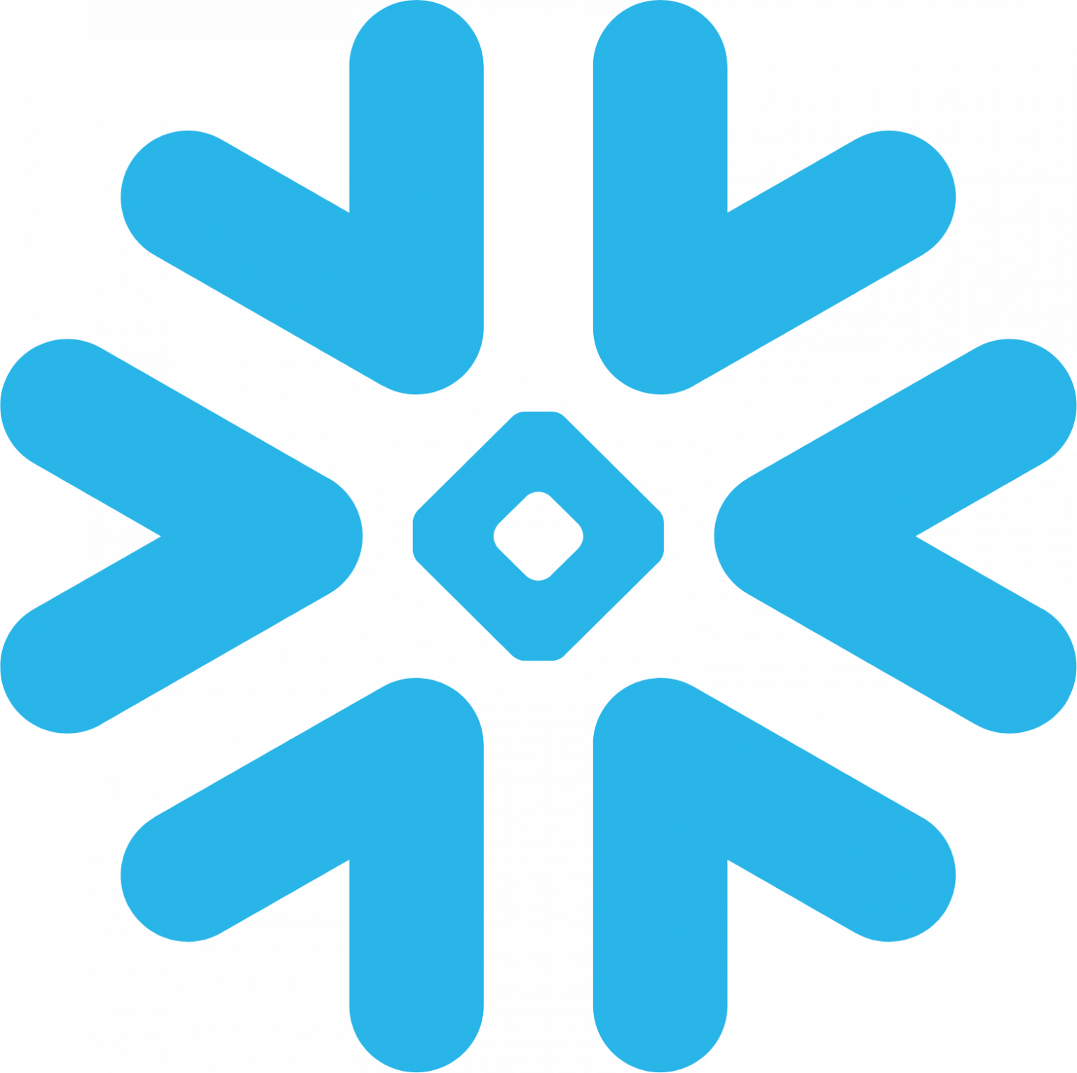 Snowflake Data Warehouse - The Complete Guide