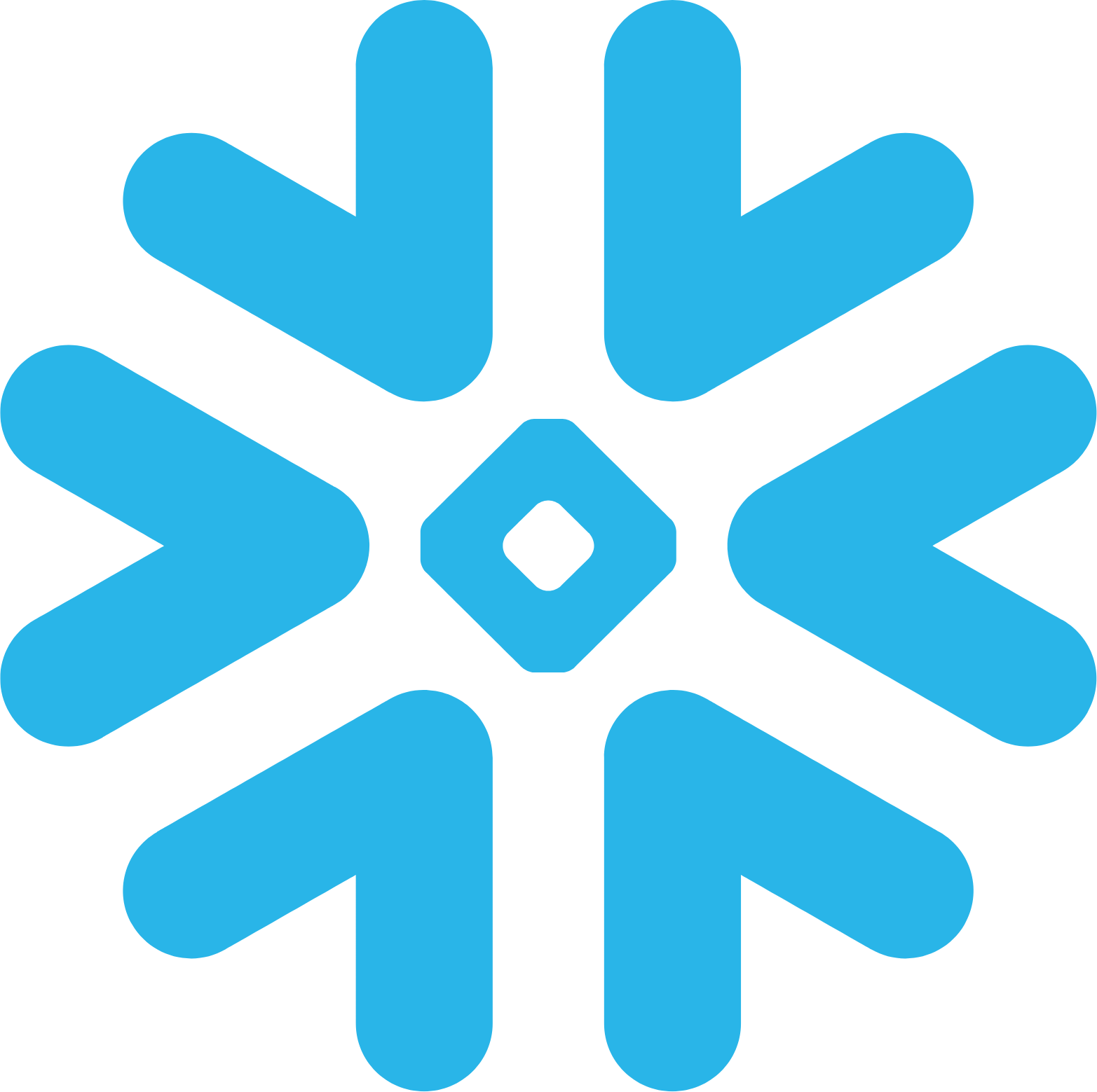 Snowflake Data Warehouse - The Complete Guide