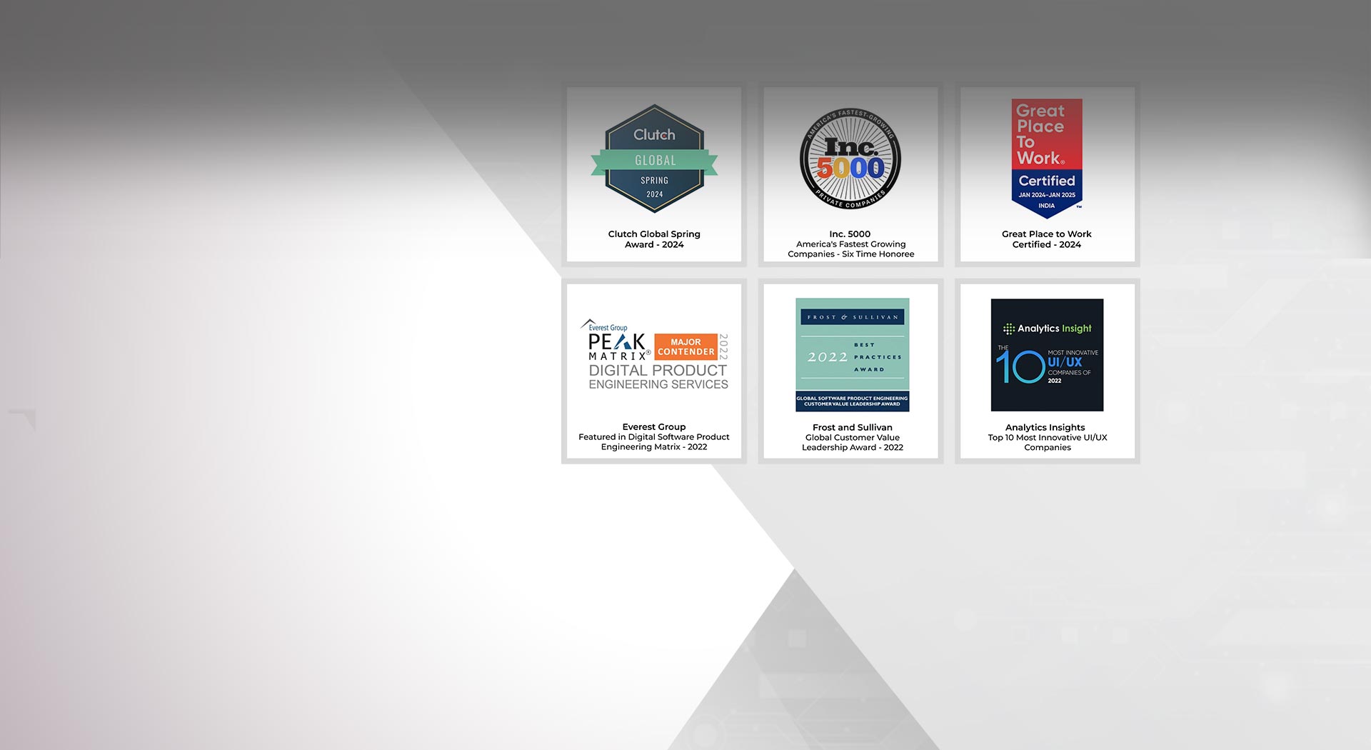 Experion Technologies – Product Engineering | Digital Transformation