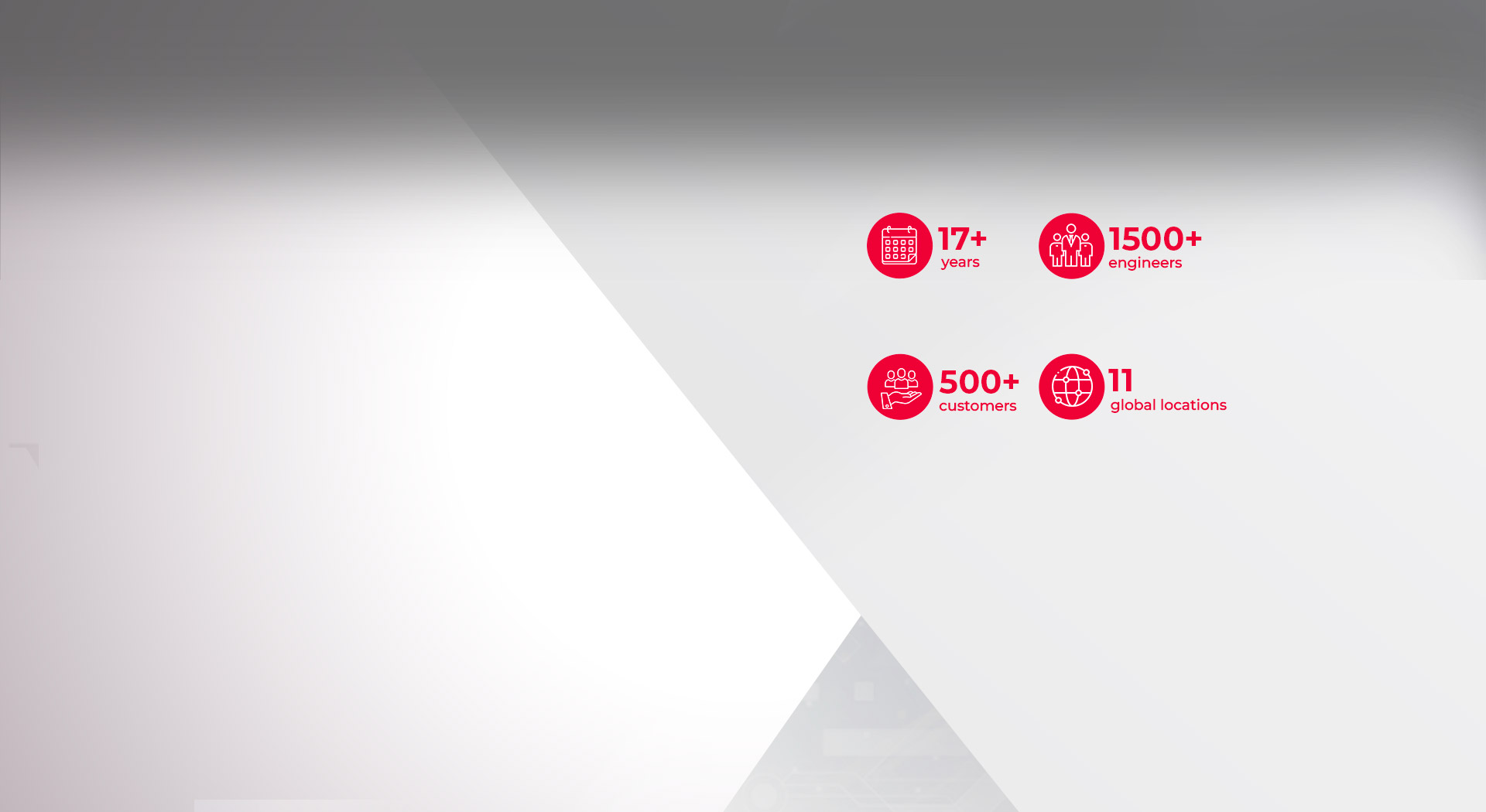 Experion Technologies – Product Engineering | Digital Transformation