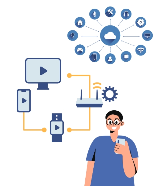 IoT Application Development: The Complete Guide