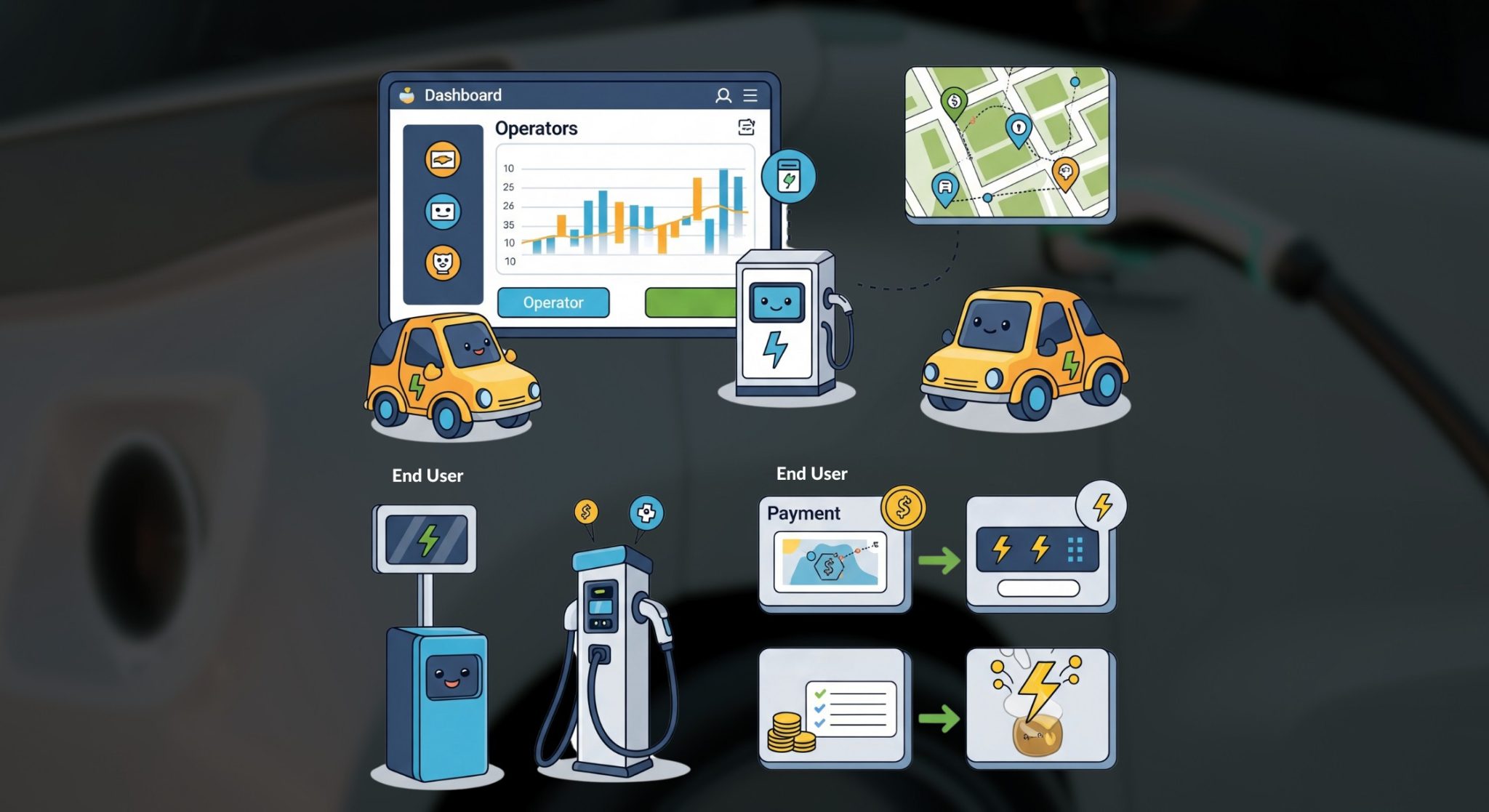 Open Charge Point Protocol (OCPP): Complete Guide