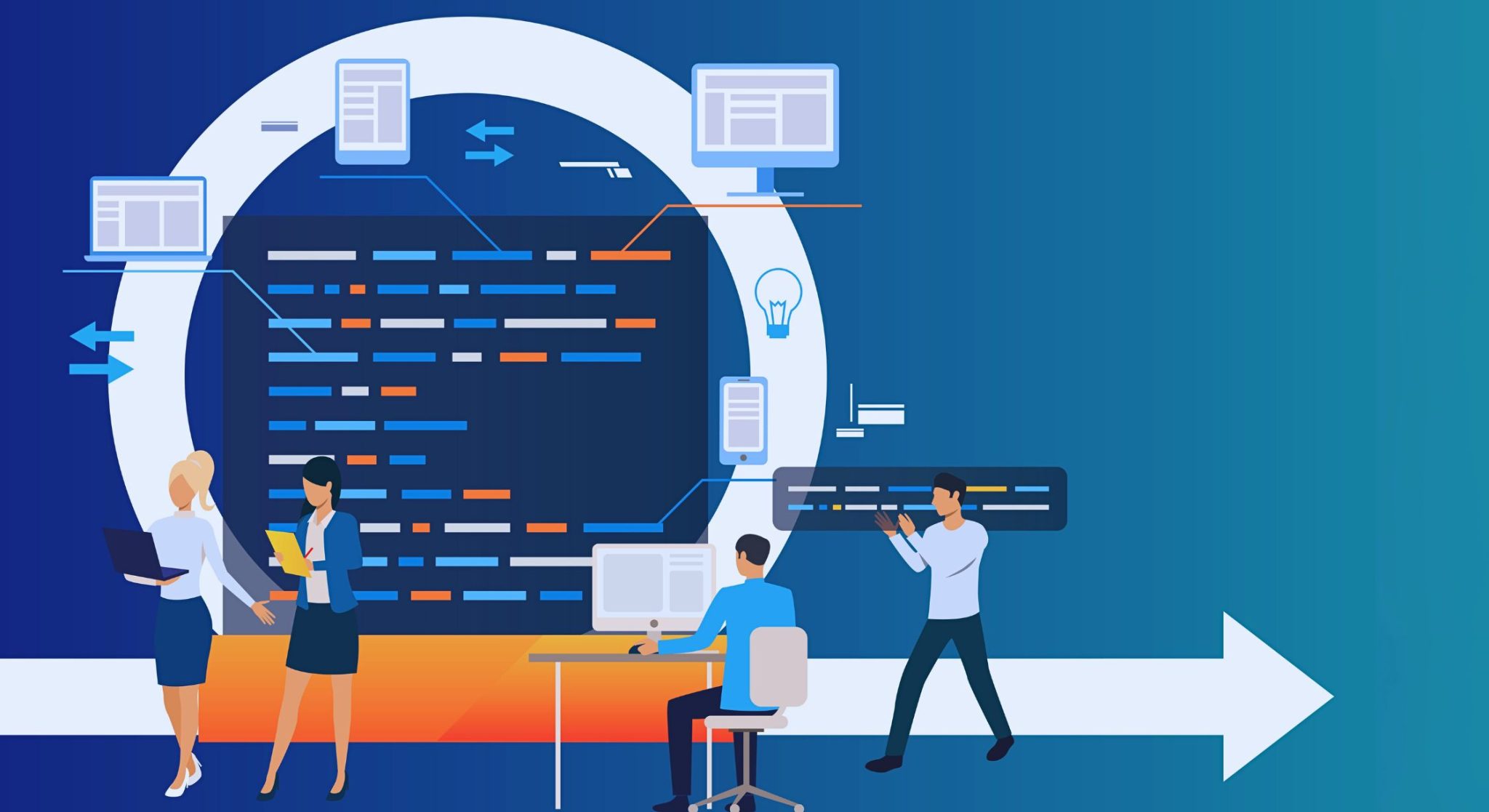 Custom Enterprise Software Development: Built for You